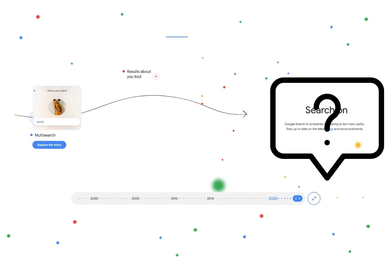 Project Magi y el nuevo buscador de Google - Marketing4all