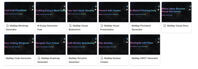 MyMap AI. Herramienta TOP para visualizar ideas, mapas mentales y ...